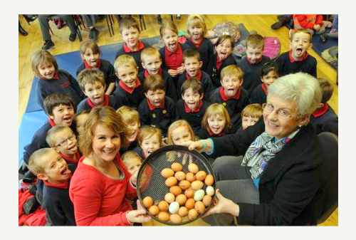 Fun With Victorian Era Easter Eggs: Tapping, Shackling, Dancing